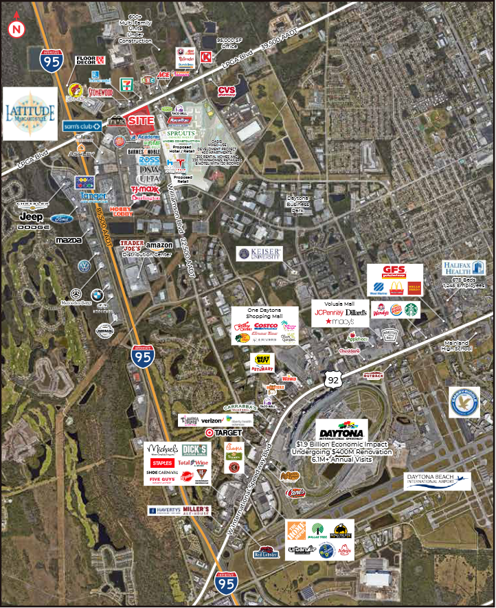 Cornerstone Exchange Retail Pads - Insite Commercial Real Estate
