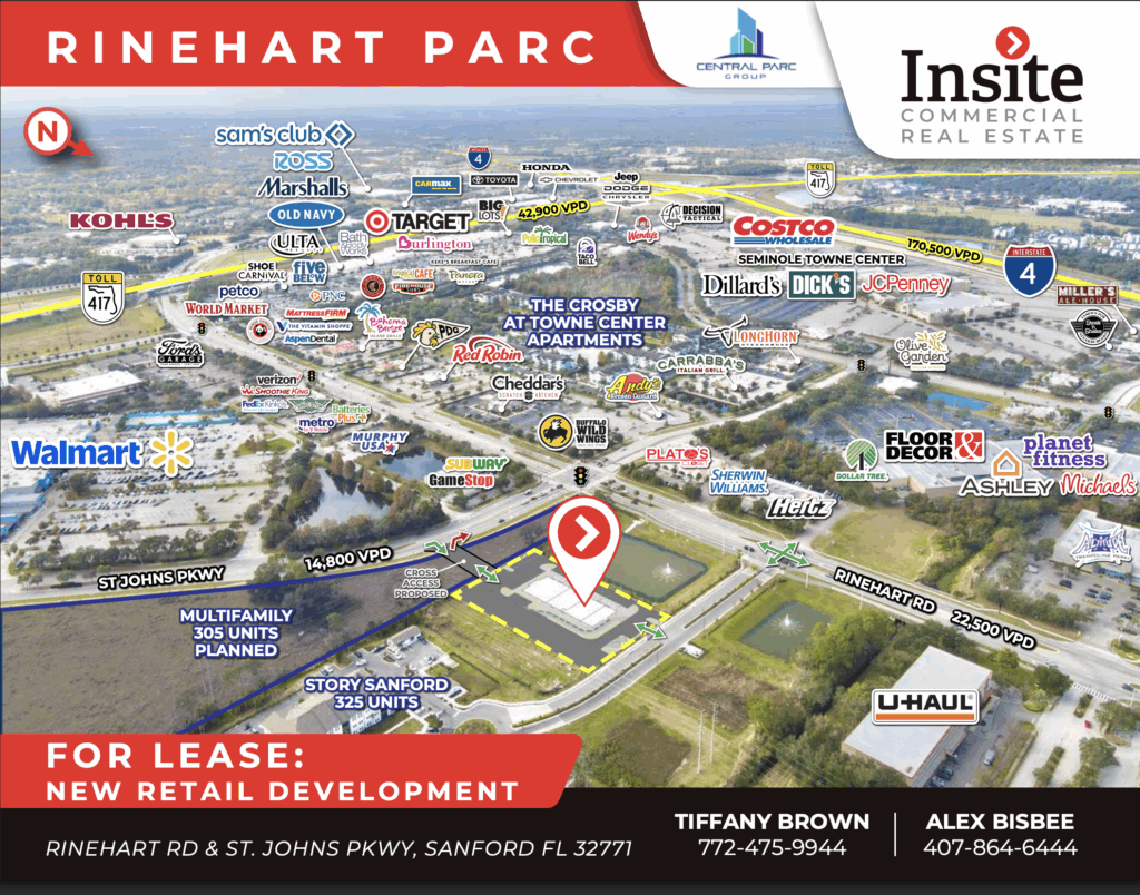 Rinehart Parc Rinehart - Insite Real Estate